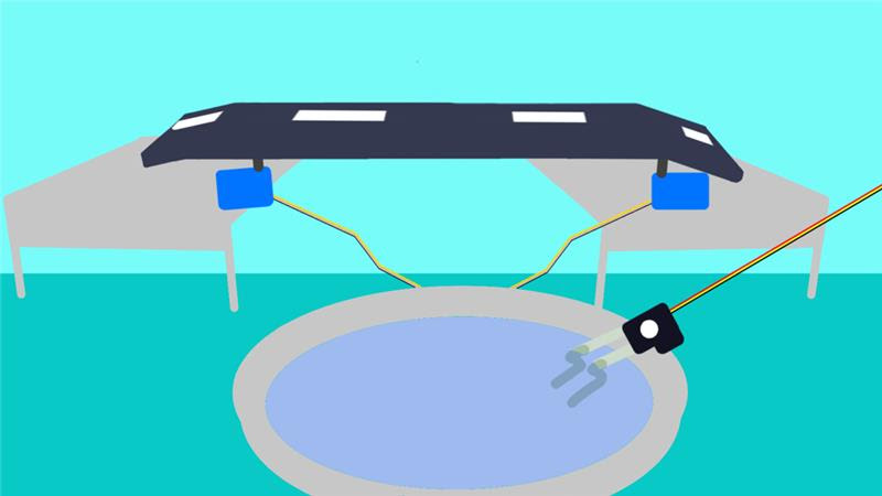 Smart Bridge Project - Avishkaar Project